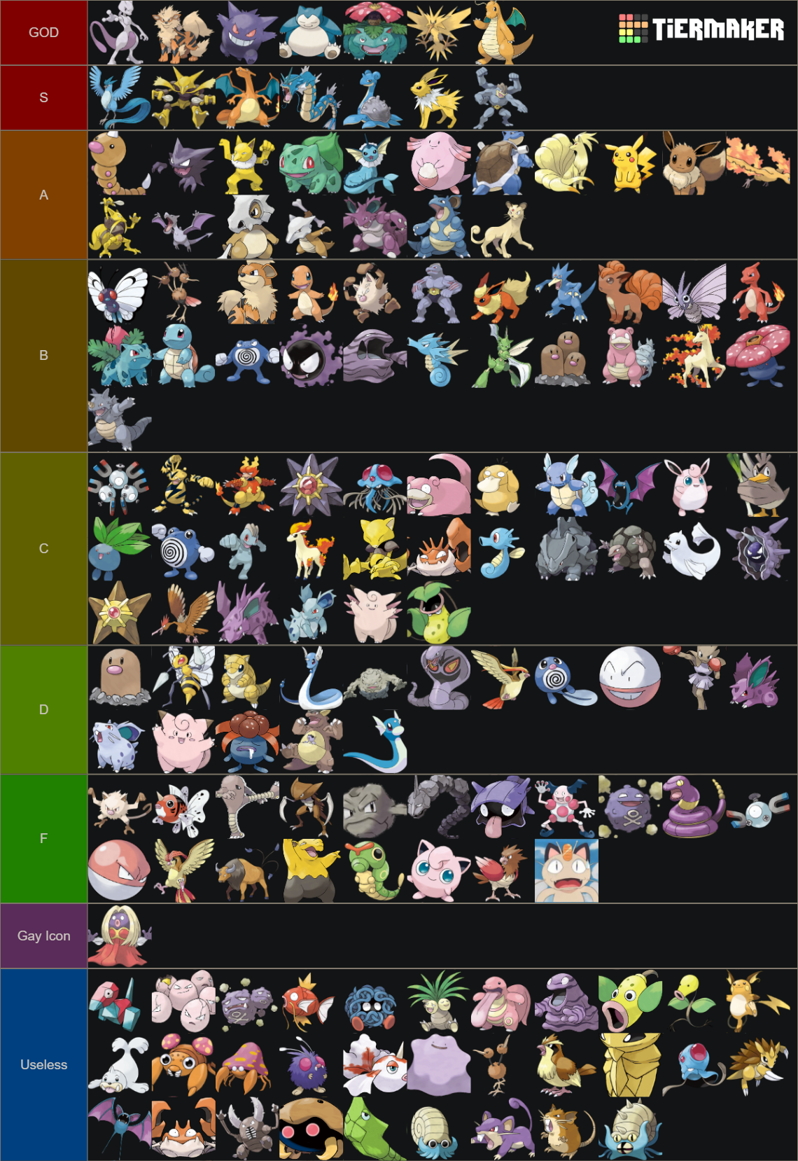 Original 150 Pokemon Tier List (Community Rankings) - TierMaker