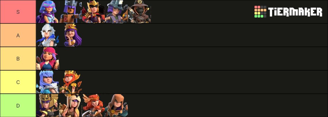Archer Queen Skin Ranking Tier List (Community Rankings) - TierMaker