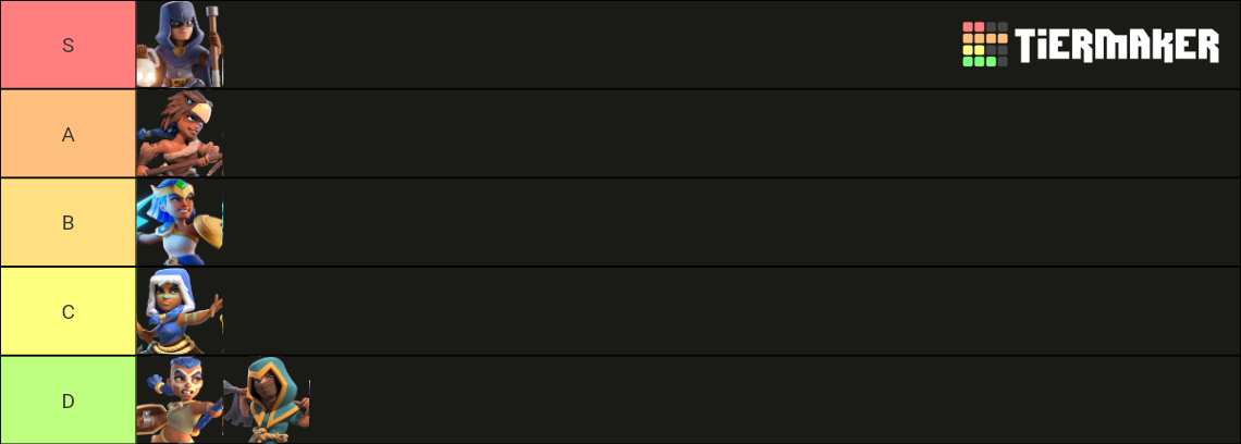 Royal Champion Skin Ranking Tier List (Community Rankings) - TierMaker