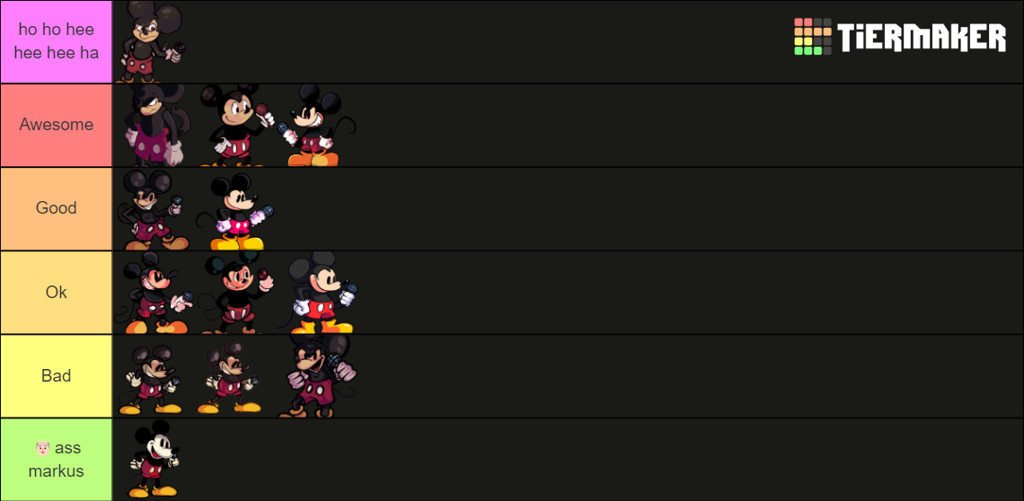 Markus FNF Designs Tier List (Community Rankings) - TierMaker