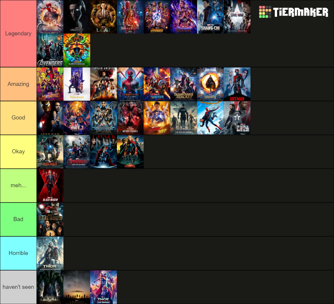 All MCU Projects with Phase 4 (with shows ms marvel thor) Tier List ...
