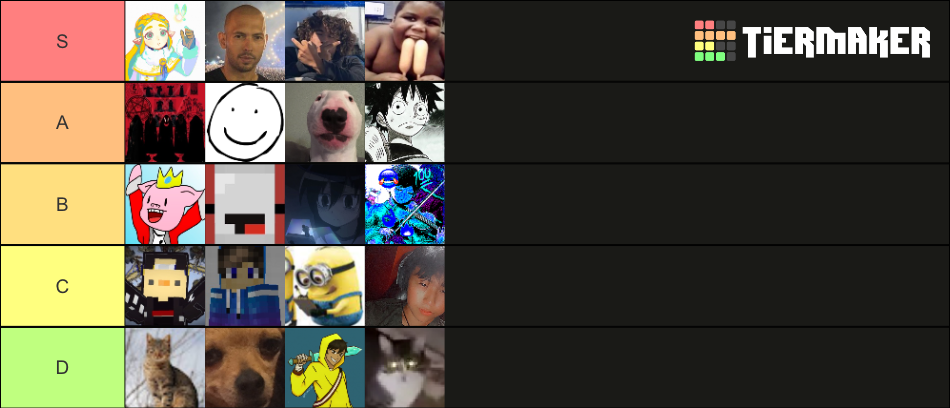 Cubecraft Controller Melee Tierlist Tier List Community Rankings Tiermaker
