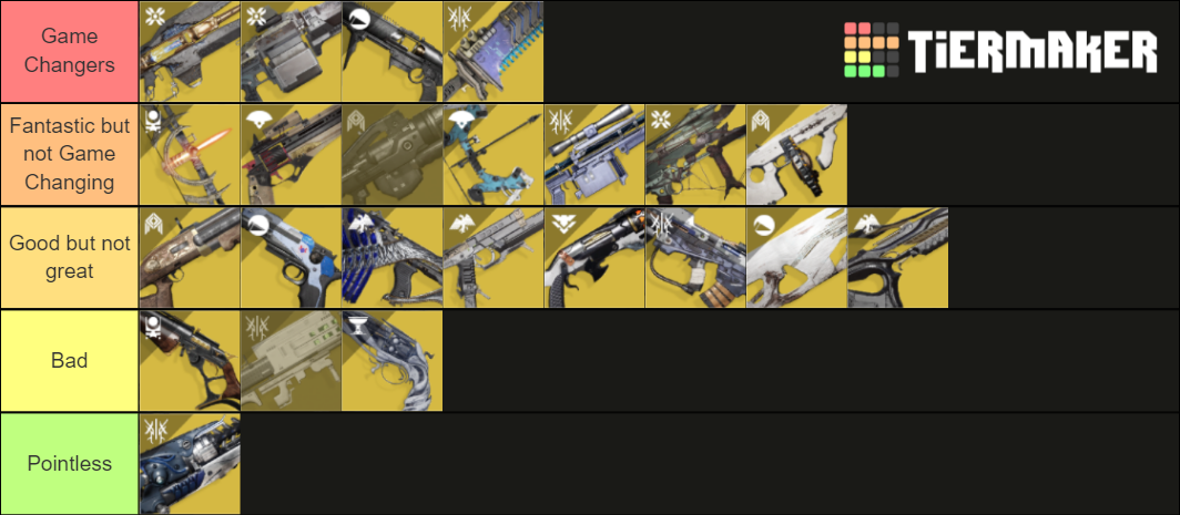 Destiny 2 Exotic Weapons (Season 13) Tier List (Community Rankings ...