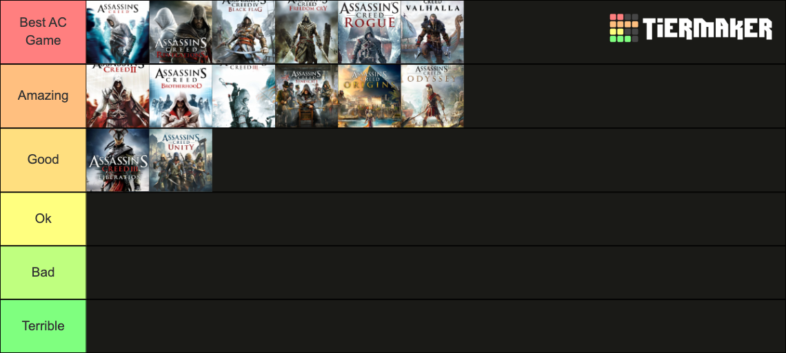 Every Assassin's Creed Tier List (Community Rankings) - TierMaker