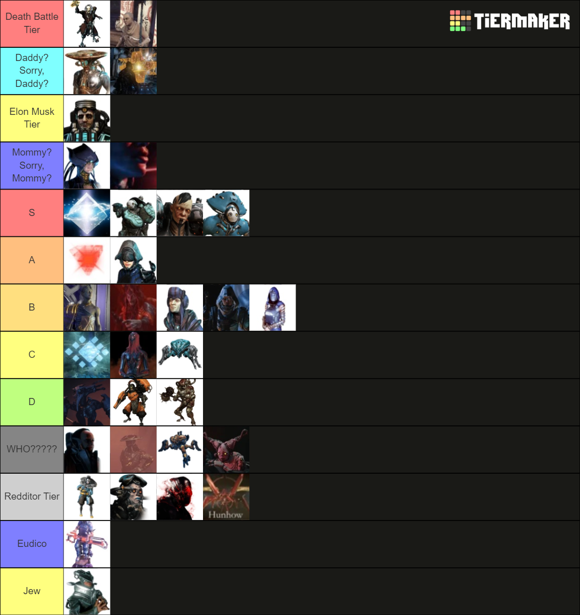 Warframe NPC's Tier List (Community Rankings) - TierMaker