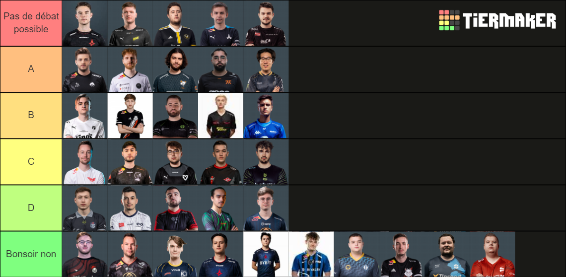 CSGO SNIPER Tier List (Community Rankings) - TierMaker