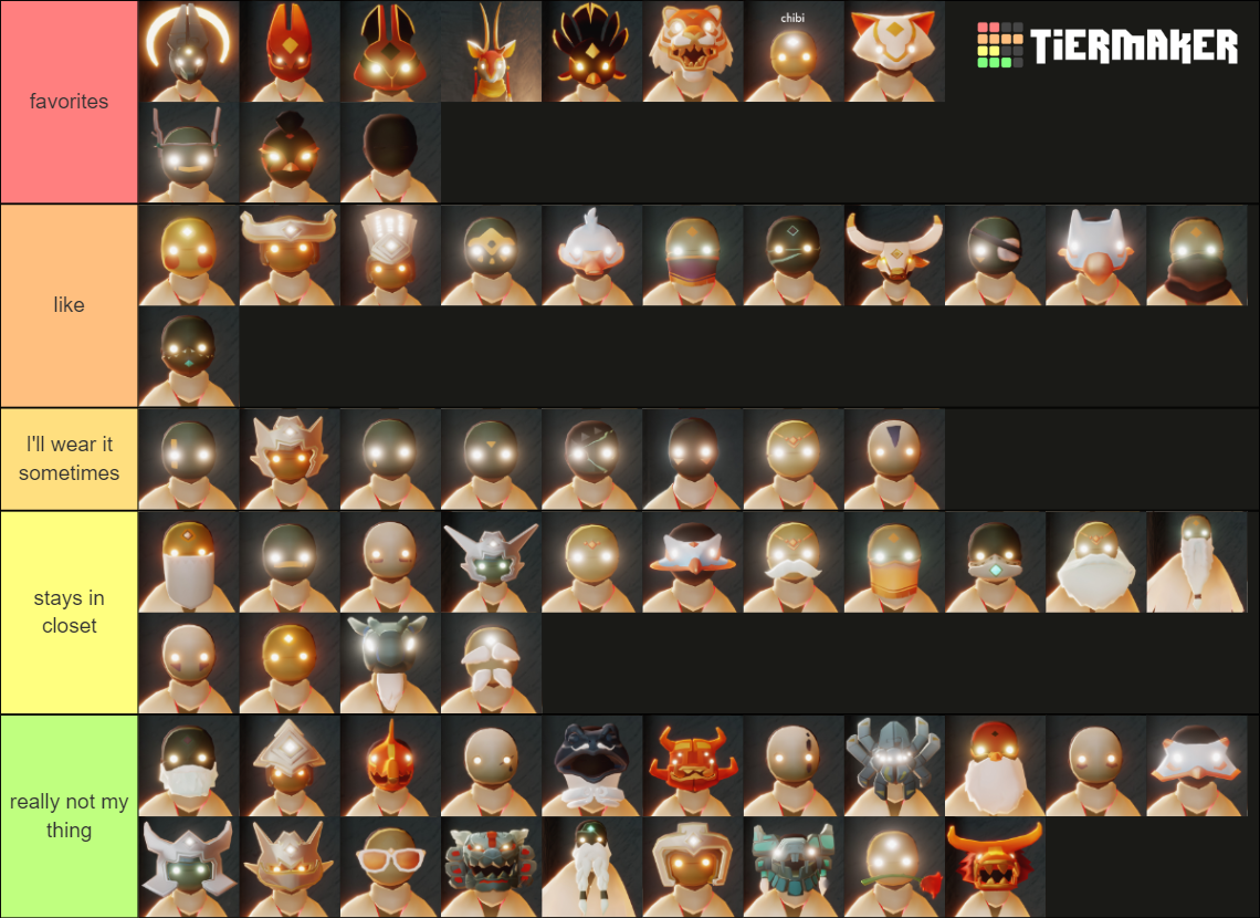 all sky masks Tier List (Community Rankings) - TierMaker