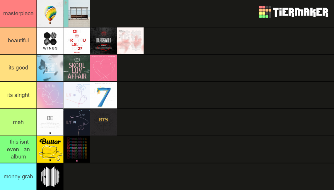 bts' album ranking Tier List (Community Rankings) - TierMaker