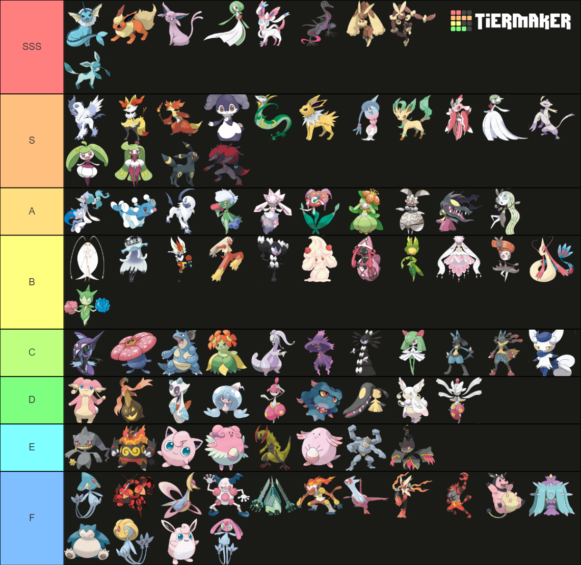 Hottest Pokemon: IMPROVED Tier List (Community Rankings) - TierMaker