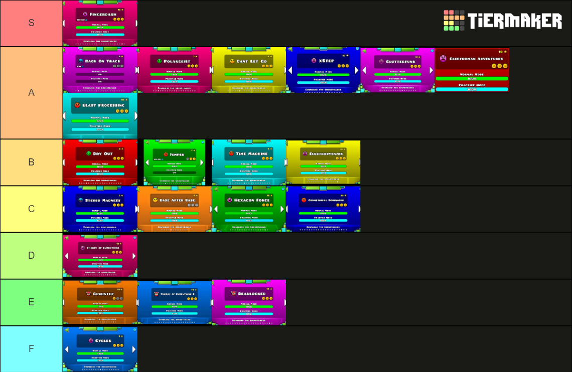 Geometry Dash (GD) Levels Tier List (Community Rankings) - TierMaker Geometry Dash (GD) Levels Tier List (Community Rankings) - TierMaker