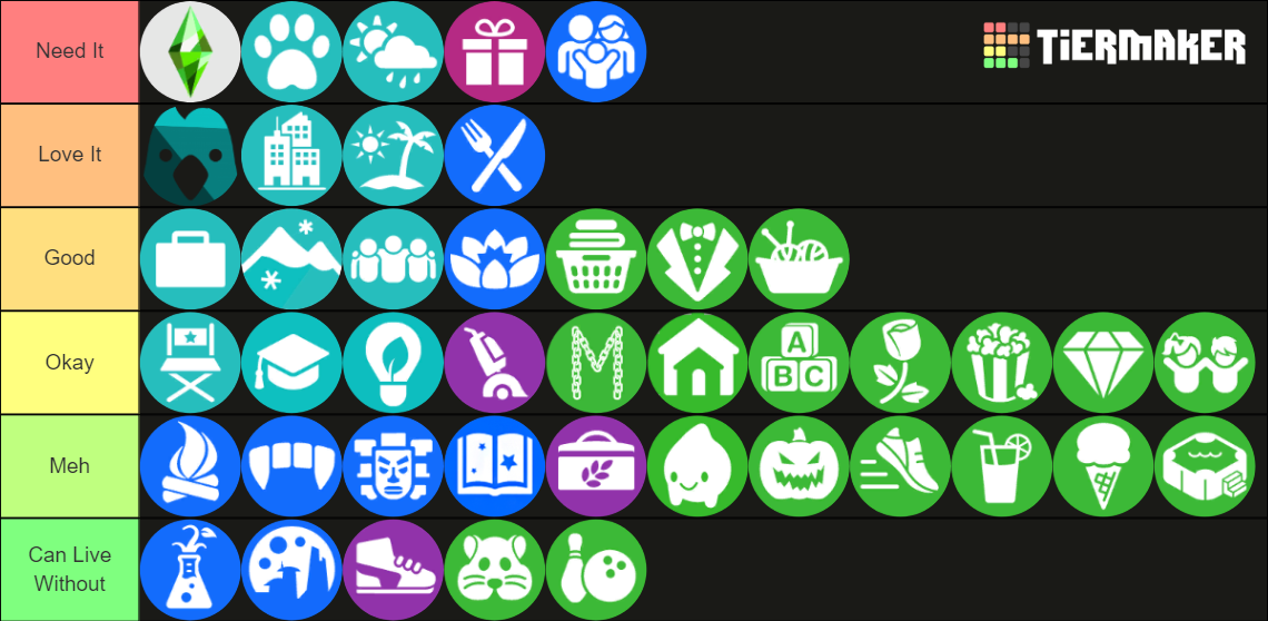 The Sims 4 (All Packs) 2021 Tier List (Community Rankings) - TierMaker