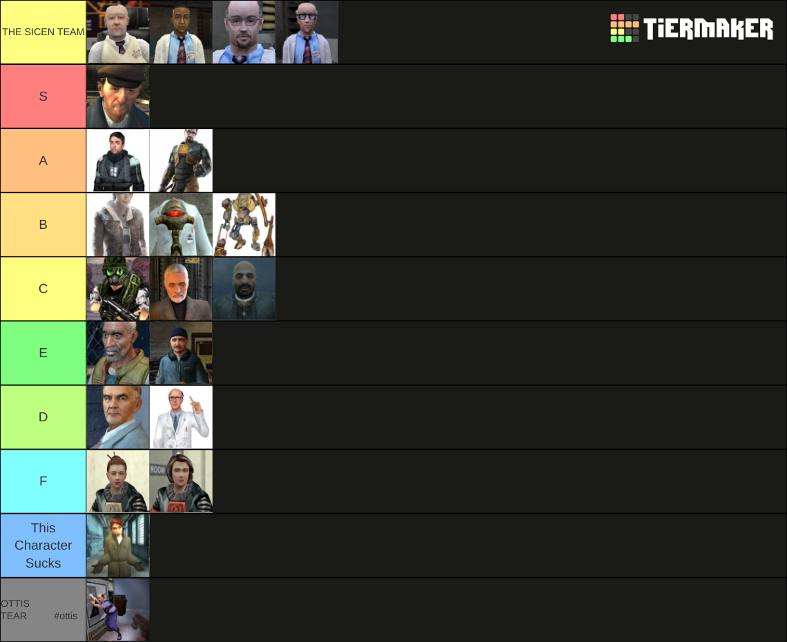 All Half Life Characters Tier List (Community Rankings) - TierMaker