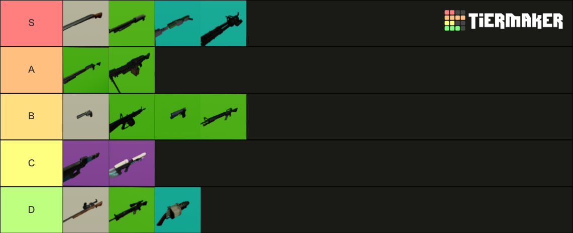 Roblox Isle guns Tier List (Community Rankings) - TierMaker