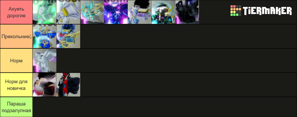 YBA EZ Tierlist Tier List (Community Rankings) - TierMaker