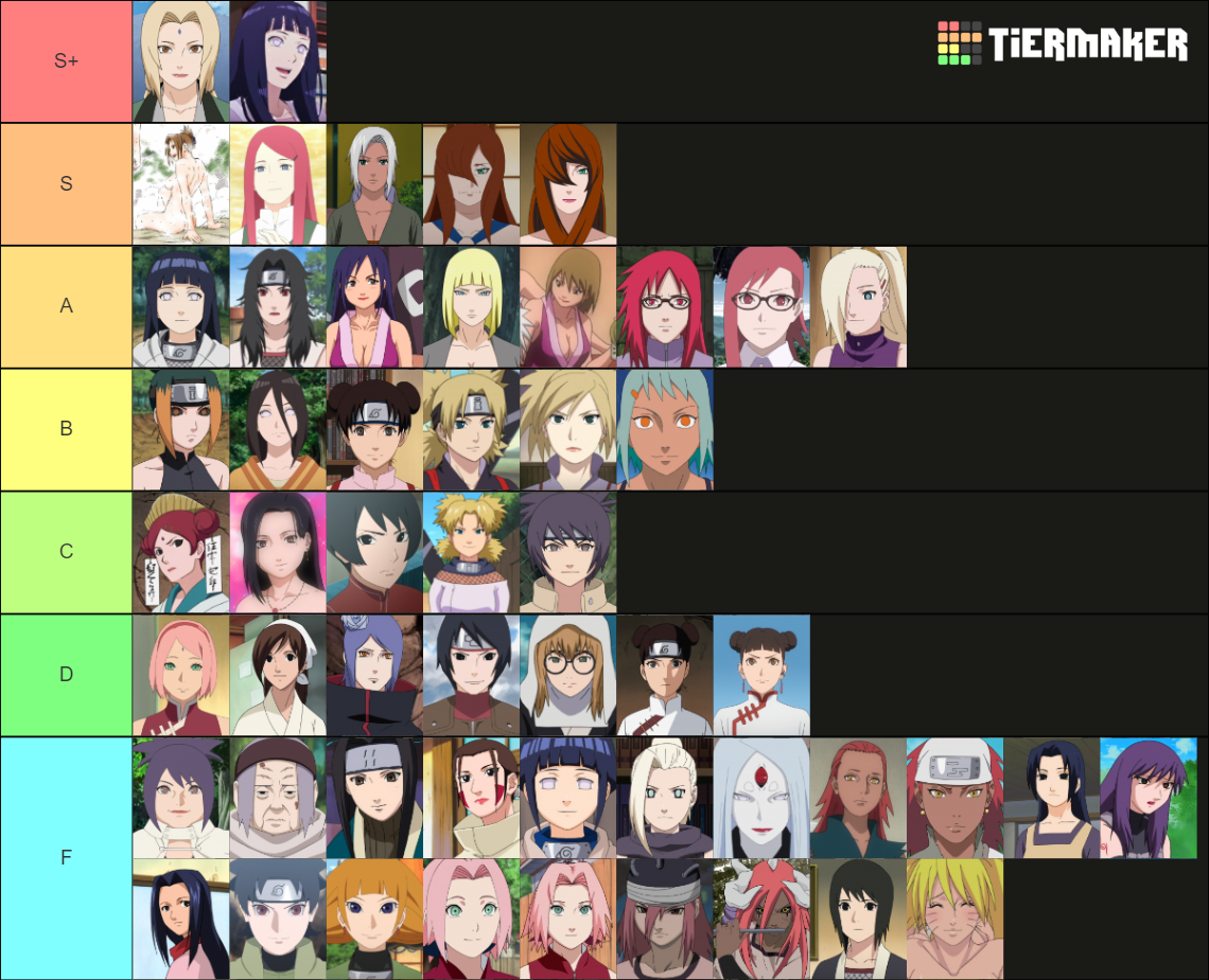 Naruto Canon Girls Tier List (Community Rankings) - TierMaker