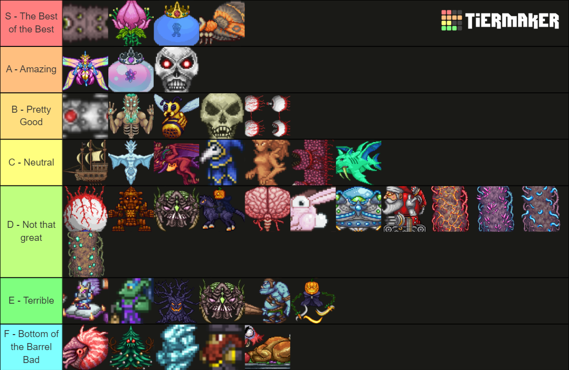 Terraria: Journey's End - All Bosses Tier List (Community Rankings ...
