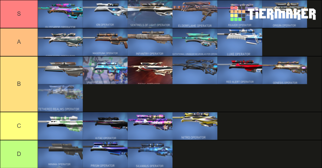 Operator SKins Tier List (Community Rankings) - TierMaker