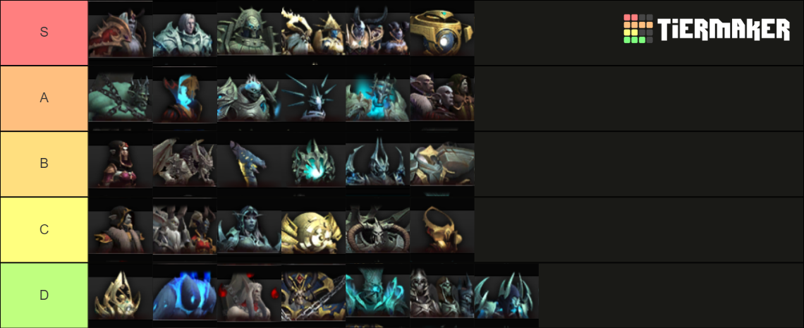 All WoW: Shadowlands Bosses Tier List (Community Rankings) - TierMaker
