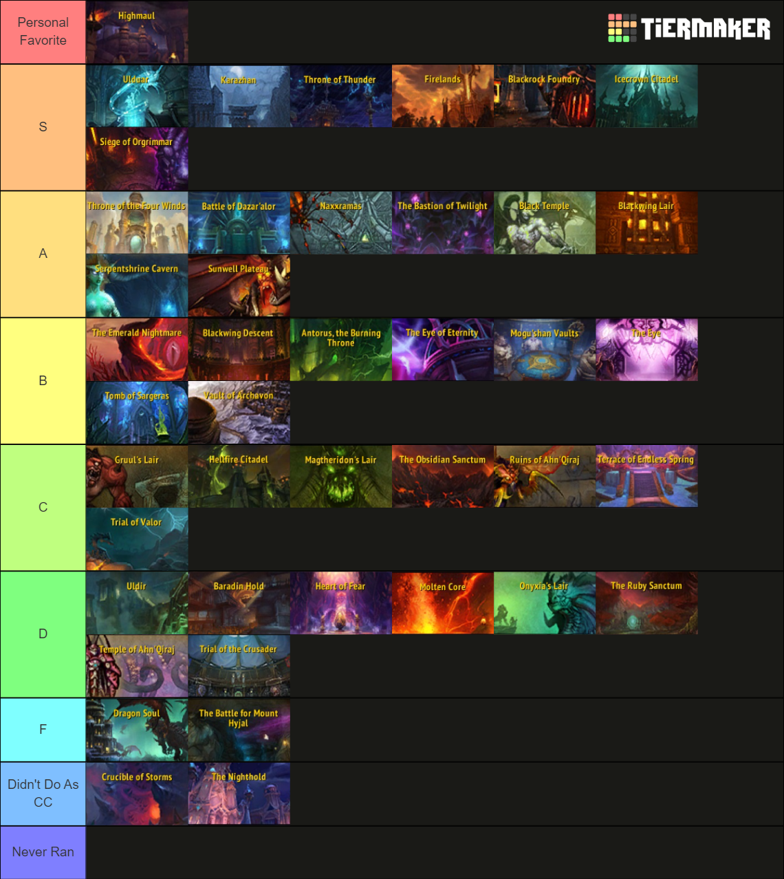 World of Warcraft Raids Tier List (Community Rankings) - TierMaker