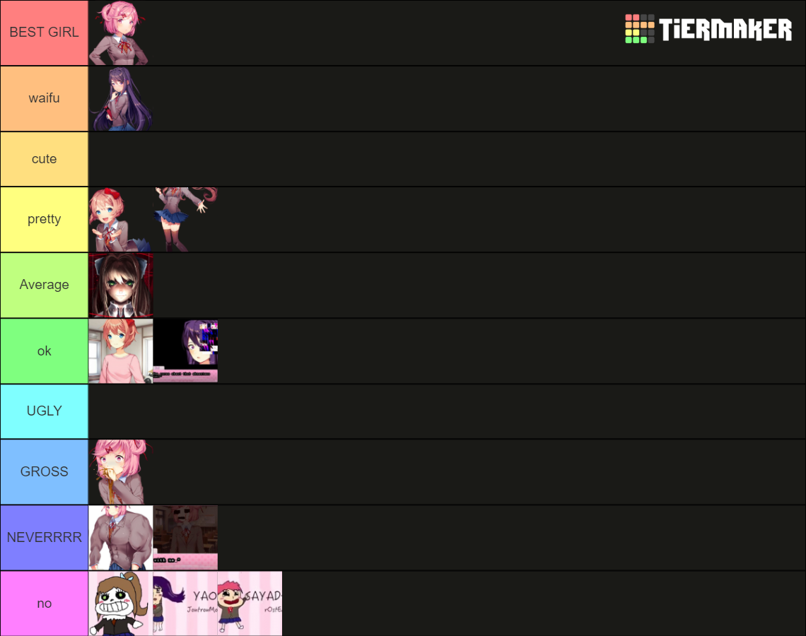 Doki doki literature club girls and other things Tier List (Community ...
