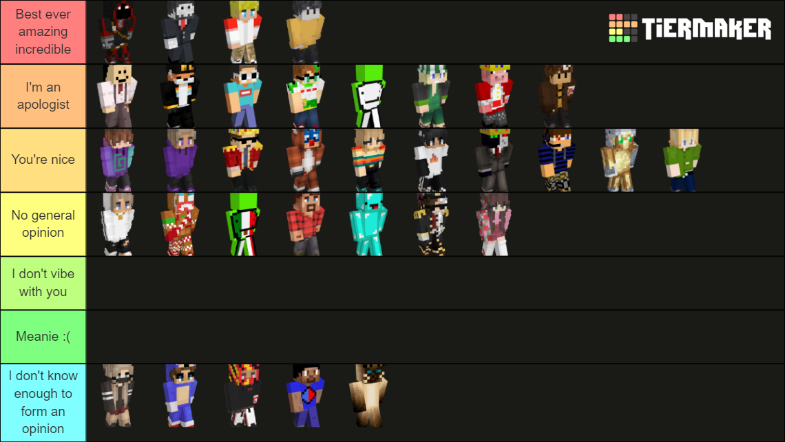 dsmp all c! characters Tier List (Community Rankings) - TierMaker