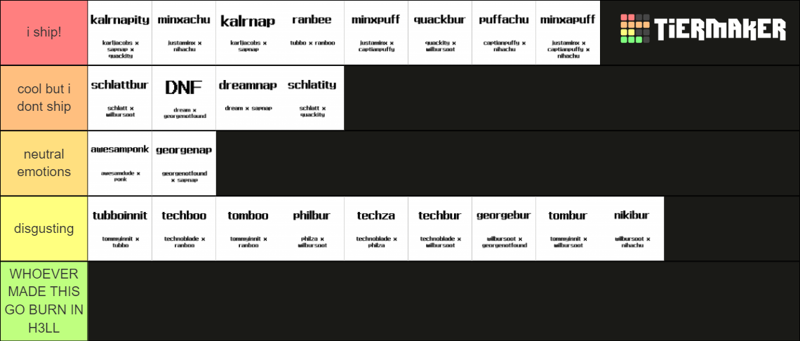 mcyt/dsmp ships Tier List (Community Rankings) - TierMaker