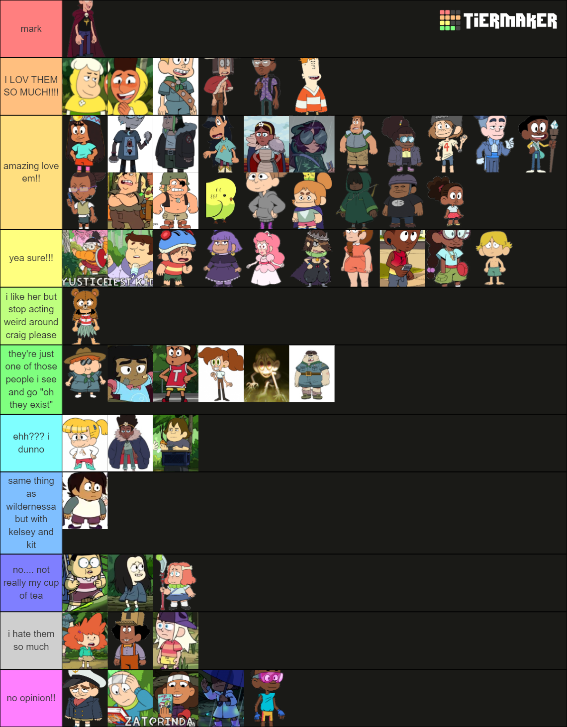 Craig of the Creek Characters Tier List (Community Rankings) - TierMaker
