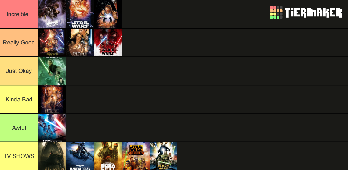 Star Wars Tier List Community Rankings Tiermaker