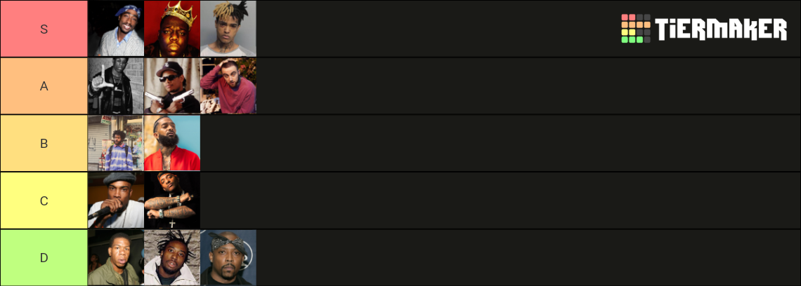 Dead rappers Tier List (Community Rankings) - TierMaker