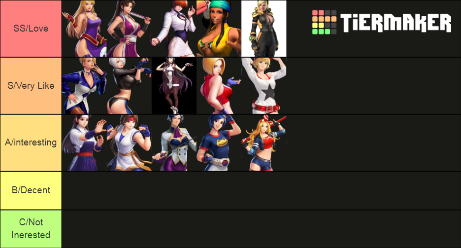 KOF Females Tier List (Community Rankings) - TierMaker