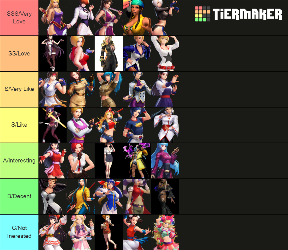 KOF Females Tier List (Community Rankings) - TierMaker