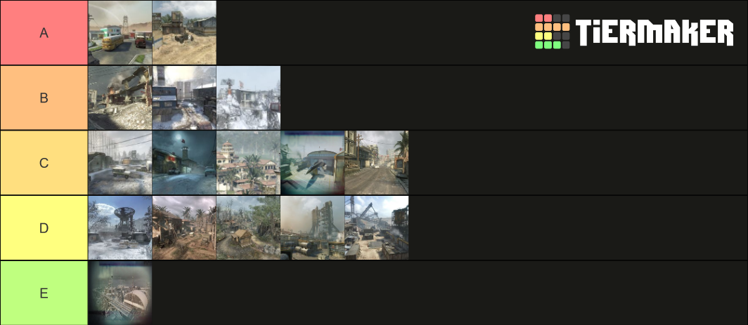Black Ops 1 Multiplayer Maps Tier List (Community Rankings) - TierMaker