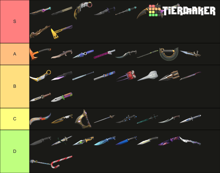 VALORANT All Knife Skins (December 2021) Tier List (Community Rankings ...