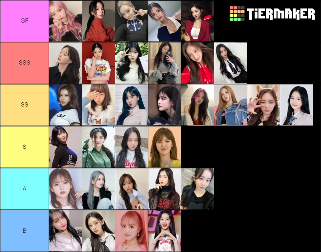 Best Kpop Tier List (Community Rankings) - TierMaker