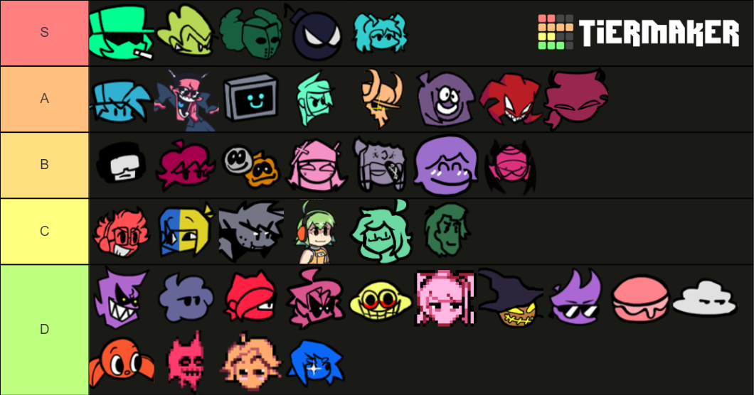 Friday Night Funkin' Characters + Mods Tier List (Community Rankings ...