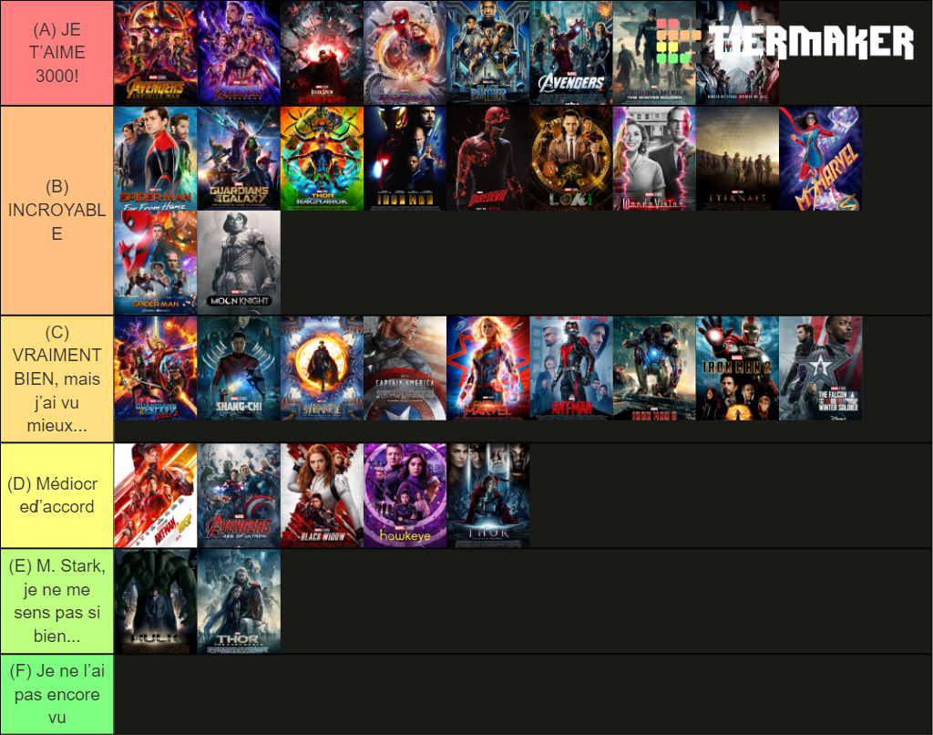 Ultimate Marvel (Movies and Series) Tier List (Community Rankings ...