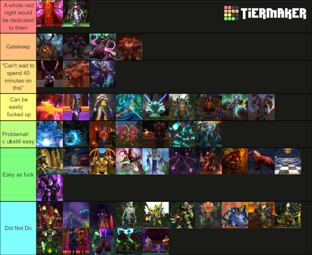 Tbc Bosses Tier List Community Rankings Tiermaker