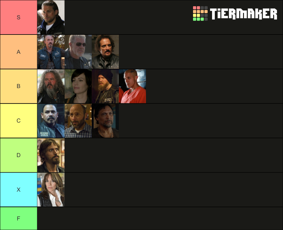 Sons of Anarchy Characters Tier List (Community Rankings) - TierMaker