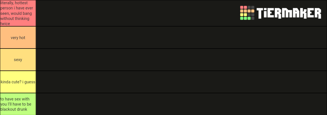 Female Twitch Streamers Ranking Tier List (Community Rankings) - TierMaker