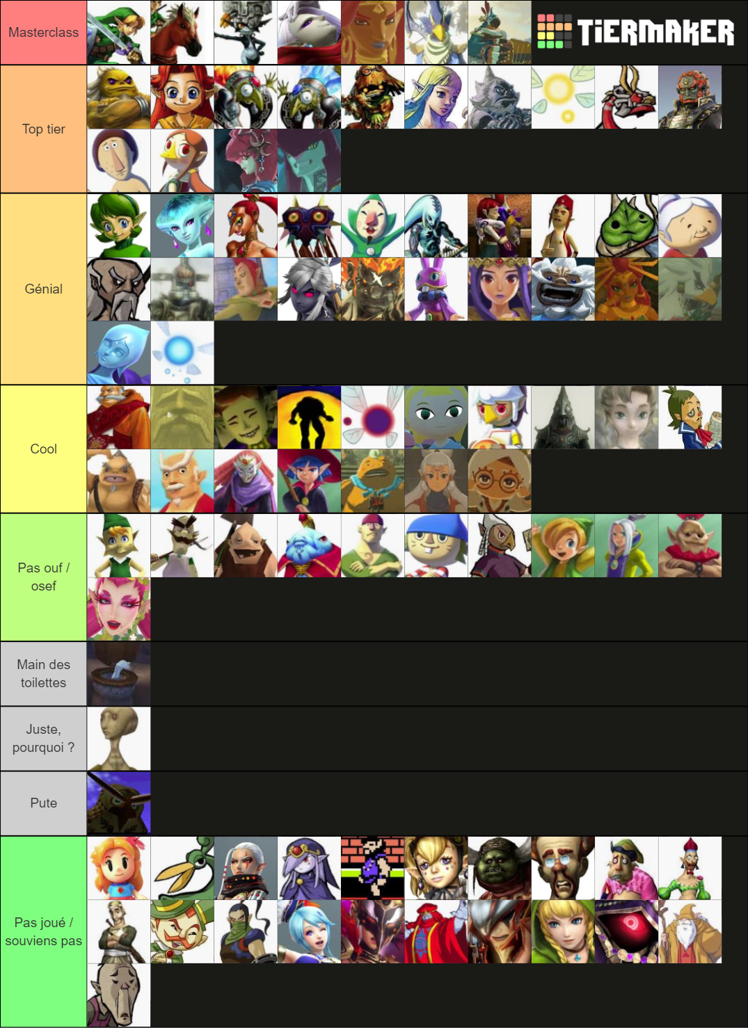 Favorite Zelda Characters Tier List (Community Rankings) - TierMaker
