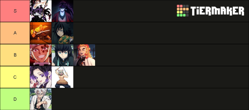 Demonfall breathing (UPDATED) Tier List (Community Rankings) - TierMaker