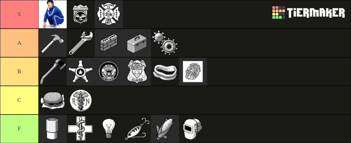 Project Zomboid Occupation Tierlist Tier List (Community Rankings ...