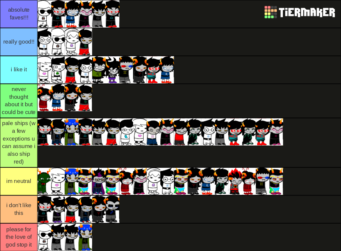 homestuck ships Tier List (Community Rankings) - TierMaker