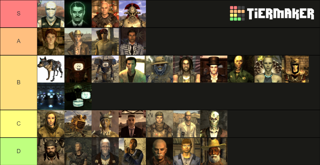 Fallout new Vegas characters Tier List (Community Rankings) - TierMaker