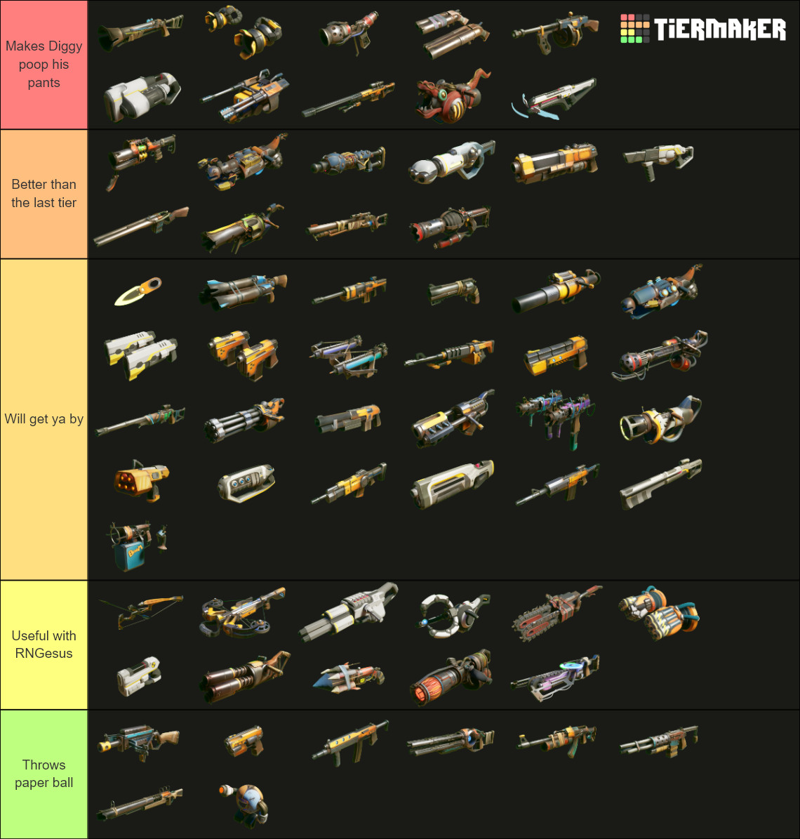 Roboquest | Weapons Tier List (Community Rankings) - TierMaker
