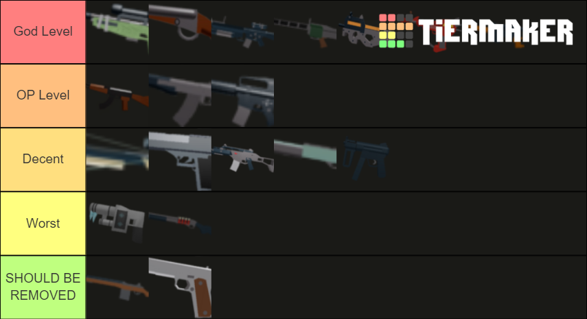 Roblox "Survive and Kill the Killers in Area 51" Guns Tier List ...
