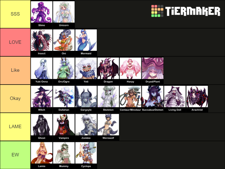 Monster Girl Type Tier List (Community Rankings) - TierMaker