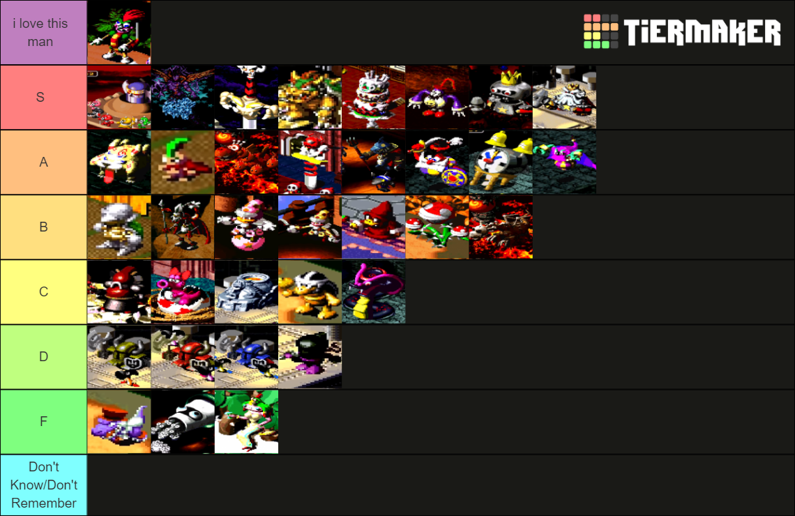 Super Mario RPG Bosses Tier List (Community Rankings) - TierMaker