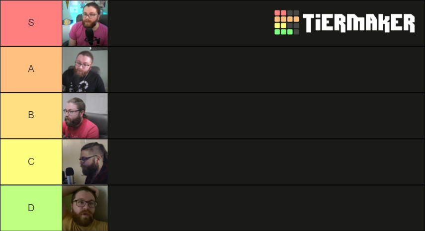 Vaush Camera Angles Tier List (Community Rankings) - TierMaker