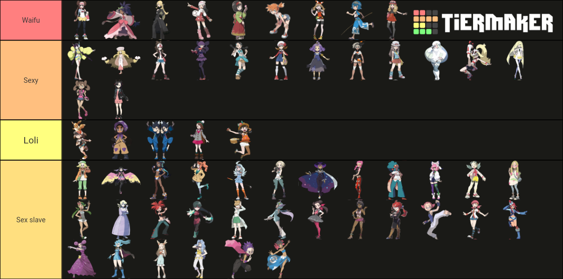 All Poké Girls Tier List (Community Rankings) - TierMaker